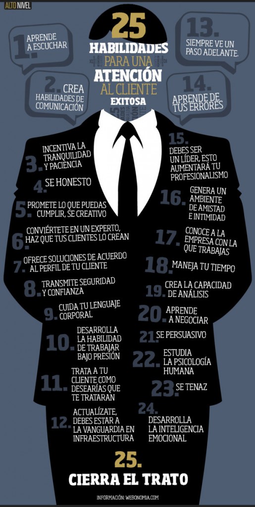 exYge Consultores | La atención al cliente y su importancia exYge Consultores | La atención al cliente y su importancia