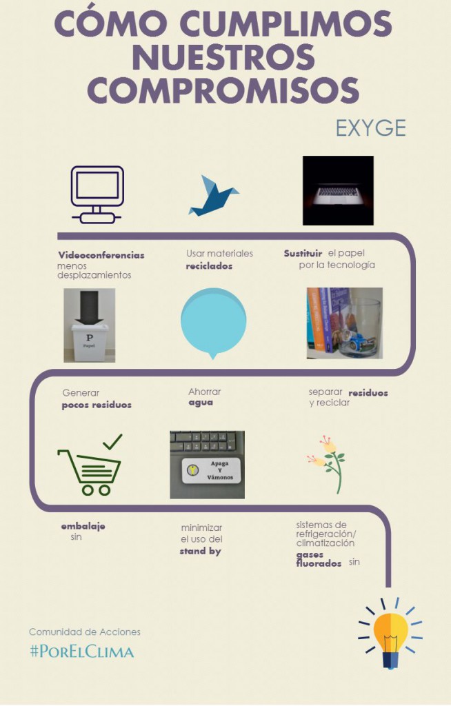 Por El Clima | exYge Consultores Por El Clima | exYge Consultores